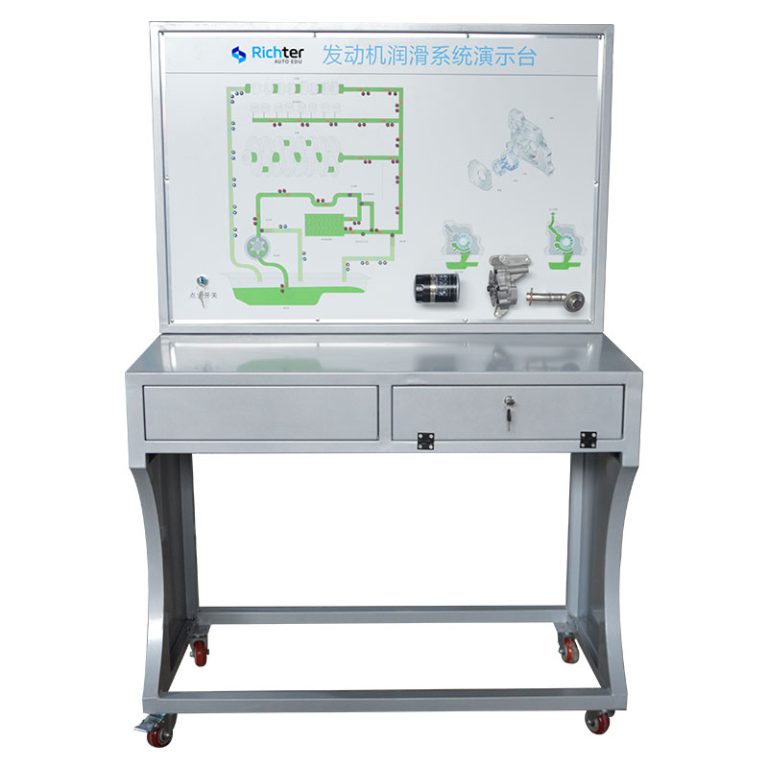 Engine Lubrication System Training Board - Richter