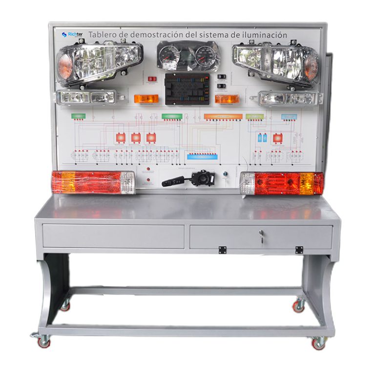 External Lighting System Training Board - Richter