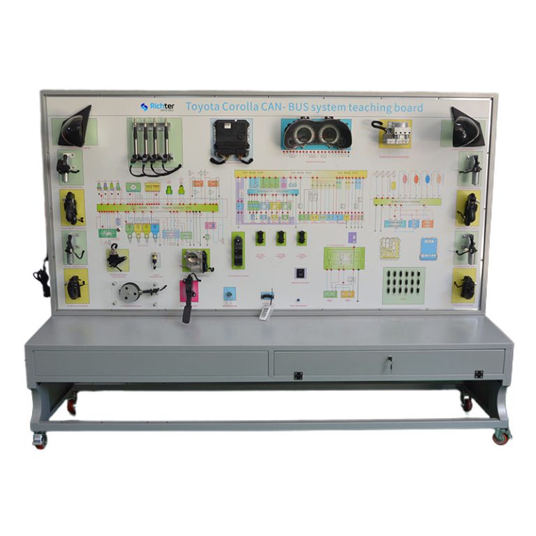 Automotive CAN-BUS System Training Board - Richter