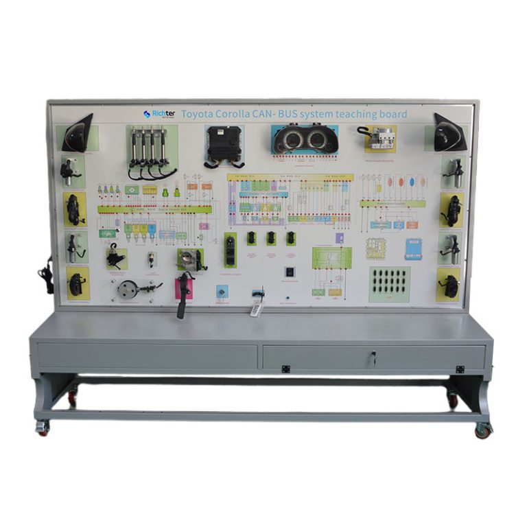 Automotive CAN-BUS System Training Board - Richter